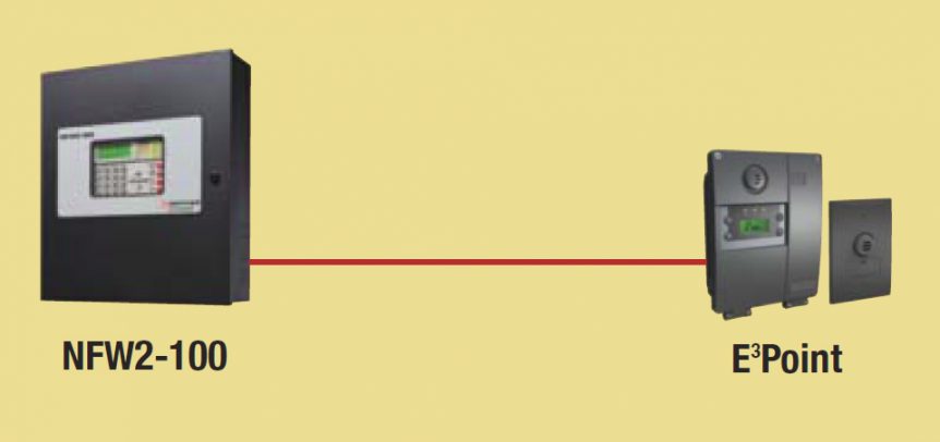 NOTIFIER Gas and Flame Detection - Fox Valley Fire & Safety