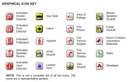 NOTIFIER ONYX FirstVision Graphic Information for Emergency Responders ...