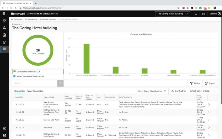 Honeywell CLSS Connected Life Safety Services - Fox Valley Fire & Safety