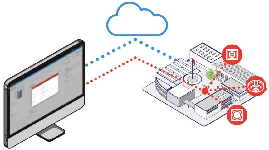 Honeywell CLSS Connected Life Safety Services - Fox Valley Fire & Safety