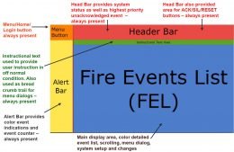 NOTIFIER INSPIRE N16e & N16x Fire Alarm Control Panels - Fox Valley ...